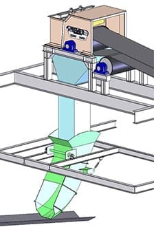 Premier “Easy Load” Chutes - Premier Conveyors
